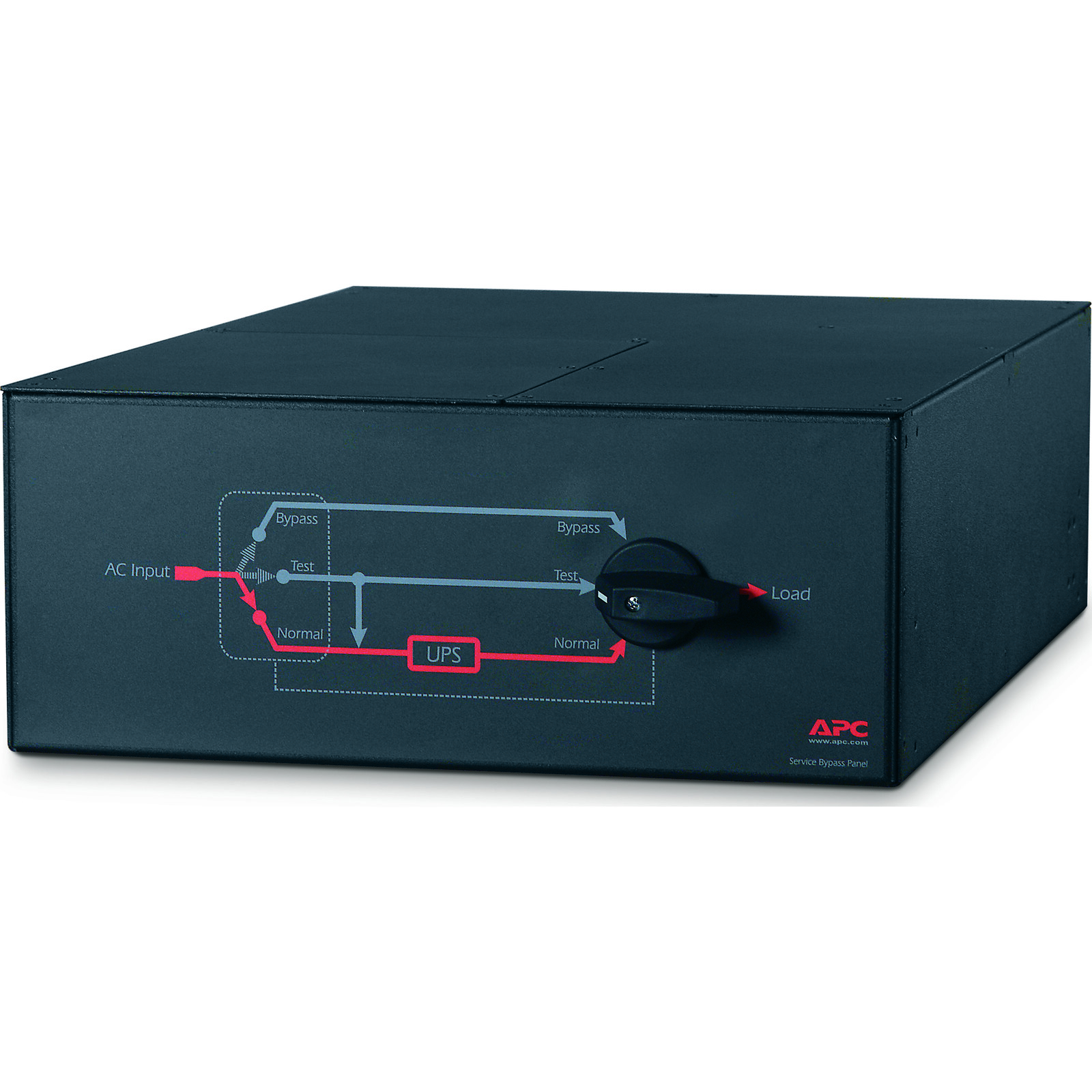 SBP10KRMI4U - APC Service Bypass Pane 4U 230V 100A 10 Way 8x C13 2x C19 ...